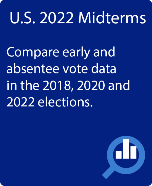 Insights - TargetEarly - TargetSmart