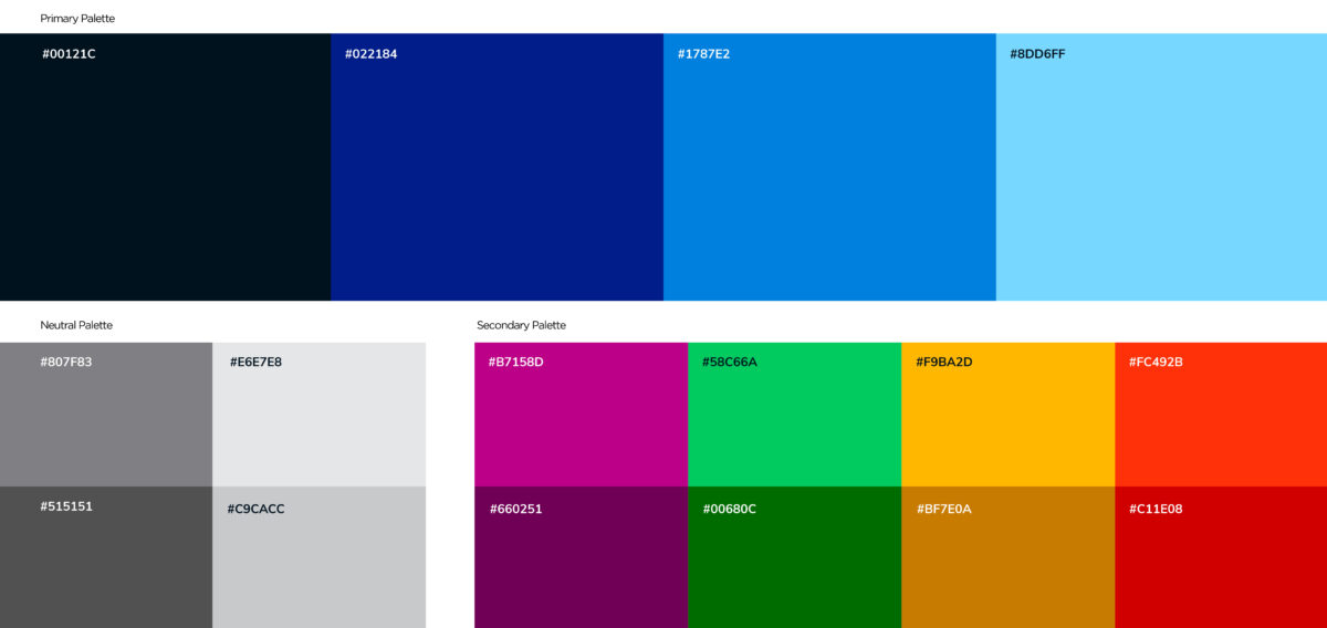 Brand Guidelines - TargetSmart